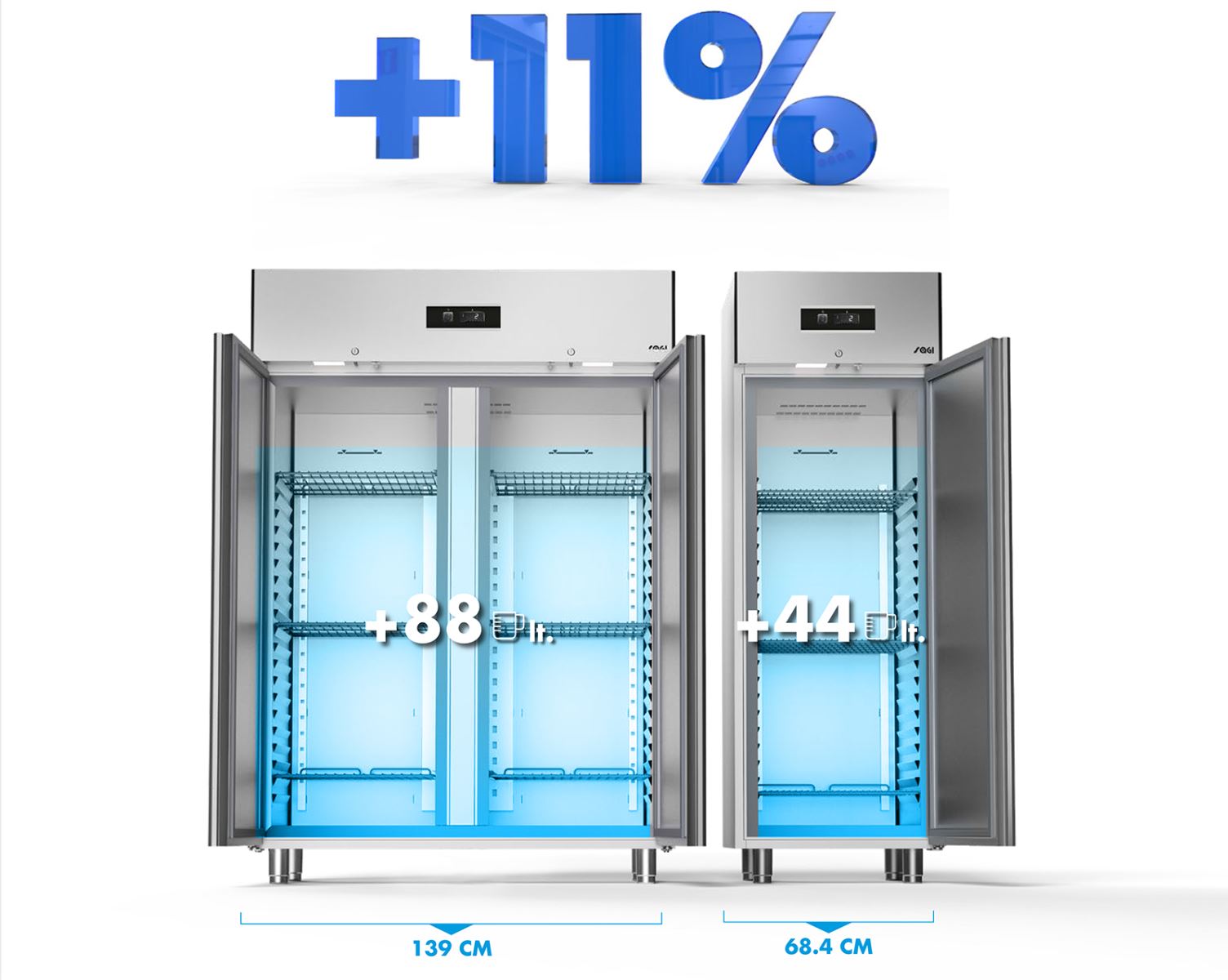 What is the ideal size of cold storage?