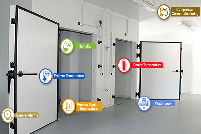 Smart Temperature Control Systems for Modern Cold Storage Rooms